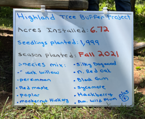 Designing a Riparian Buffer | James River Association